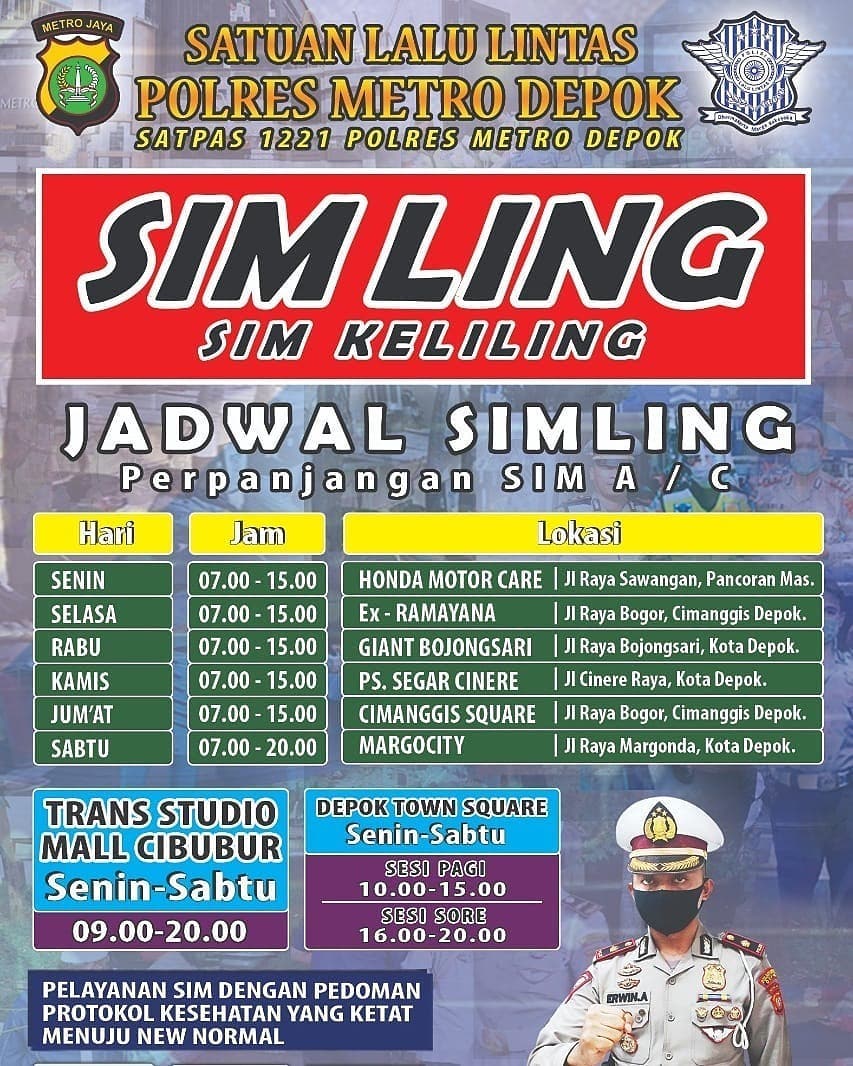 Pelaksanaan Pelayanan Penerbitan SIM dalam Rangka Mendukung Percepatan ...